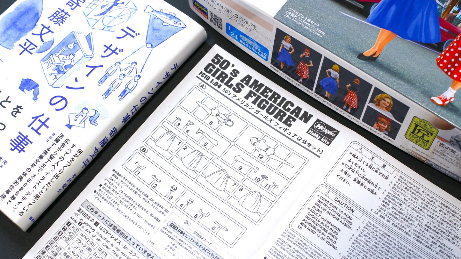 フィギュア | nippper ニッパーを握るすべての人と、モケイの楽しさをシェアするサイト