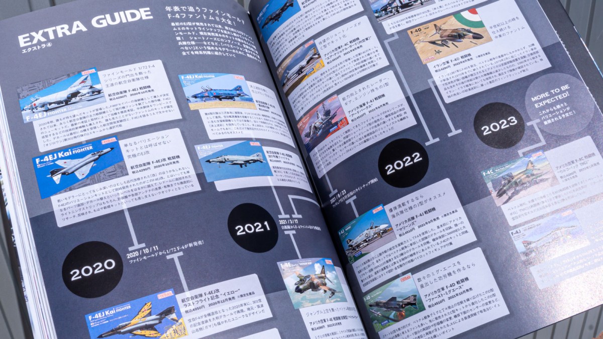 知らない間にファントム祭り開幕！／キミもファインモールドのF-4ファントムⅡで祭りに参加すべし。 | nippper: ニッパーを握るすべての人と、プラモデルの楽しさをシェアするサイト