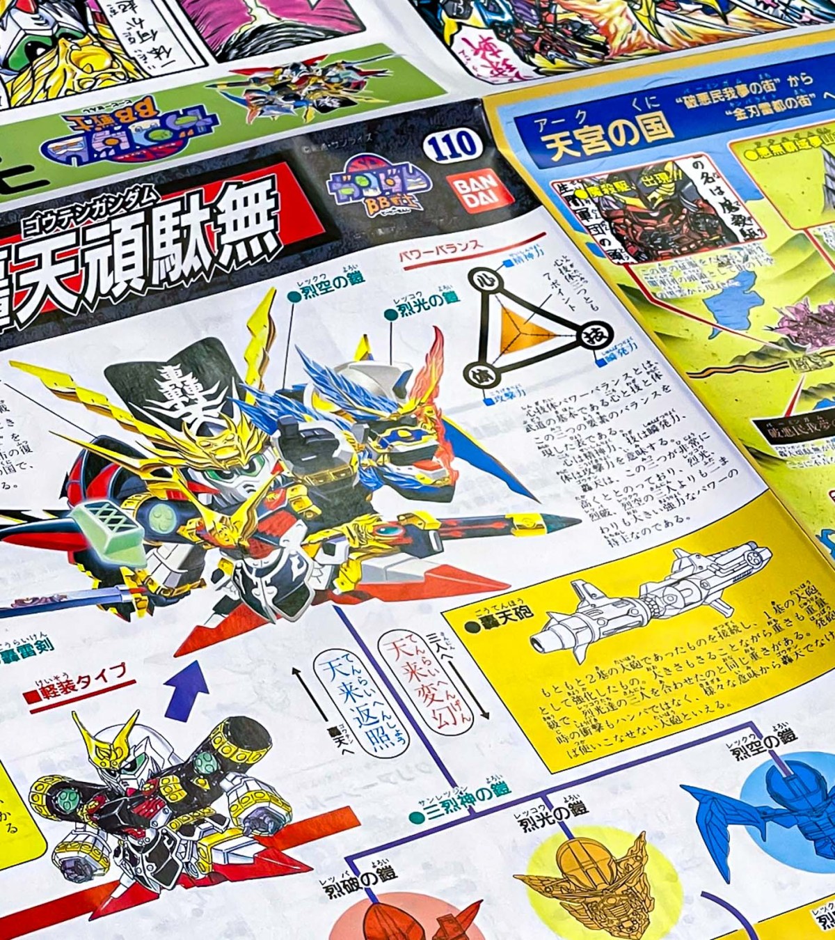 マシーナリーとも子、気絶して轟天頑駄無を買ったらSDガンダムのメディア性に仰天し直す。 | nippper: ニッパーを握るすべての人と、プラモデルの楽しさをシェアするサイト