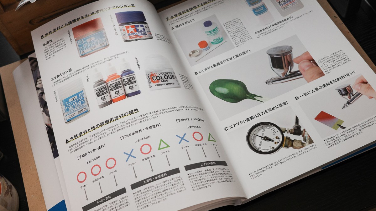 トレンド水性塗料の基本が丸わかり！「はじめての水性塗料の教科書-キャラクタープラモ編-」 | nippper: ニッパーを握るすべての人と、プラモデルの楽しさをシェアするサイト